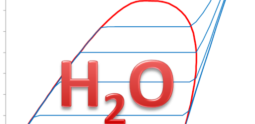 Steam Property for PC - Free Download & Install on Windows PC, Mac