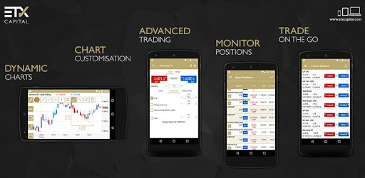 ETX Capital TraderPro for PC - Free Download & Install on Windows PC, Mac