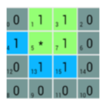 KMAP-Karnaugh for PC - Free Download & Install on Windows PC, Mac