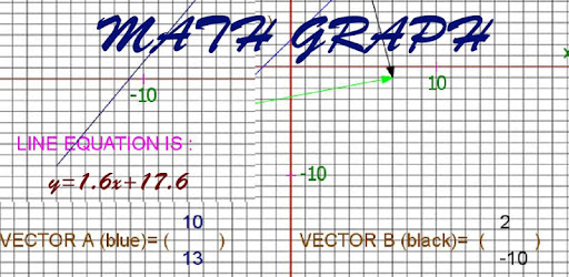Math Graph for PC - Free Download & Install on Windows PC, Mac