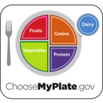 MyPlate Tracker for PC - Free Download & Install on Windows PC, Mac