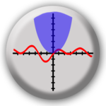 Free Graph Lite - function plotter for PC Download (Windows 7/8)