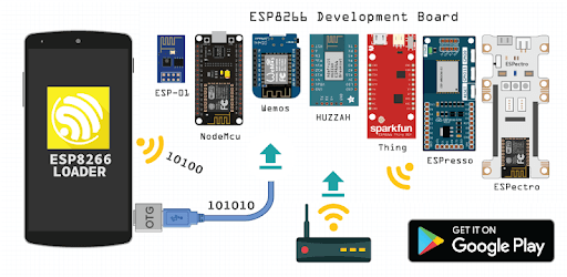 ESP8266 Loader - IoT for PC - Free Download & Install on Windows PC, Mac