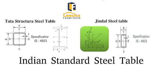 Indian Standard Steel Table for PC - Free Download & Install on Windows ...