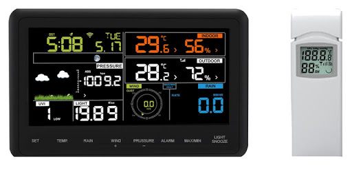 WS Tool for PC - Free Download & Install on Windows PC, Mac