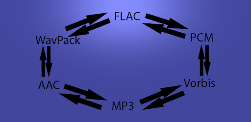 Audio Encoder for PC - Free Download & Install on Windows PC, Mac
