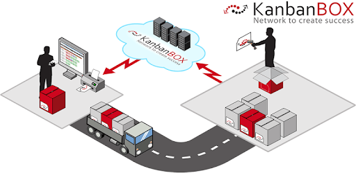 KanbanBOX for PC - Free Download & Install on Windows PC, Mac