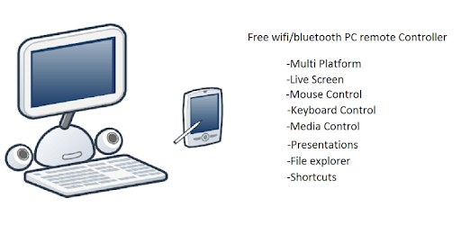 PC Remote Controller for PC - Free Download & Install on Windows PC, Mac