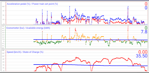 CanZE for PC - Free Download & Install on Windows PC, Mac