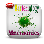 Bacteriology Mnemonics for PC - Free Download & Install on Windows PC, Mac