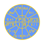 Pire Wheel for PC - Free Download & Install on Windows PC, Mac