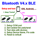 BLE Serial Port Hyper Terminal for PC - Free Download & Install on ...