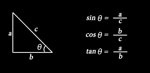 Math Trigonometry Formula for PC - Free Download & Install on Windows ...